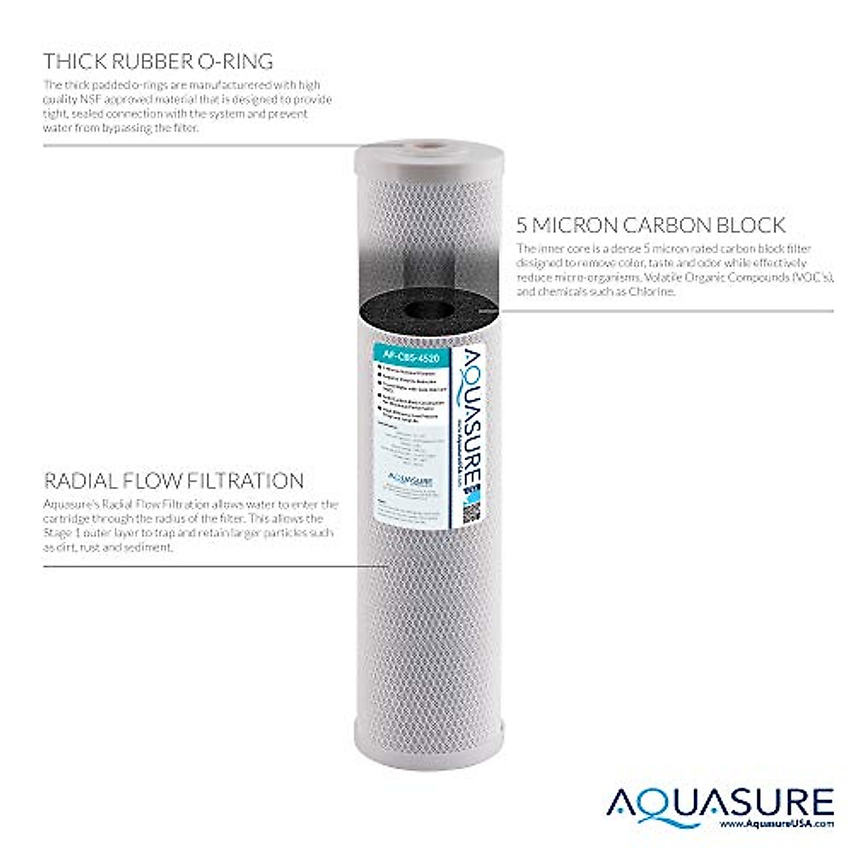 Aquasure Fortitude High Flow Whole House 5 Micron Carbon Block Water Treatment System - 20" x 4.5"