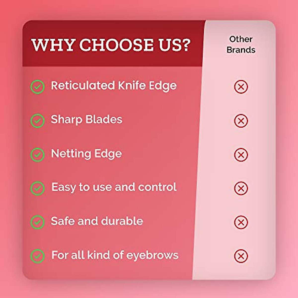 MedHelp Multipurpose Exfoliating Dermaplaning Tool for Face, Flawless Finishing Touch, Eyebrow Razor and Facial Razor for Women,With Blade Cover, 20 Count, 1 Pack of 20