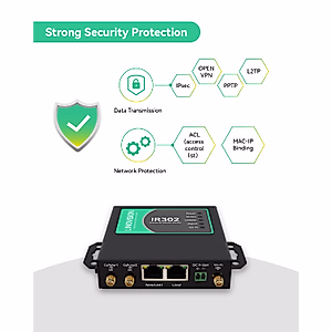 LINOVISION InHand Industrial Unlocked 4G LTE Cellular Router, 4G VPN Router, Support Dual SIM Cards Slots and WiFi, Certified by Verizon and AT&T