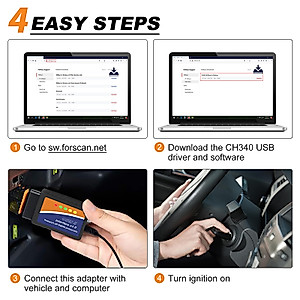 OBDMONSTER ELM327 OBD2 USB Adapter for Windows, ELMconfig Scanner with MS CAN/HS CAN Switch for F150 F250 Car and Light Truck Check Engine Light, Diagnosis on Windows with V1.5 Chip