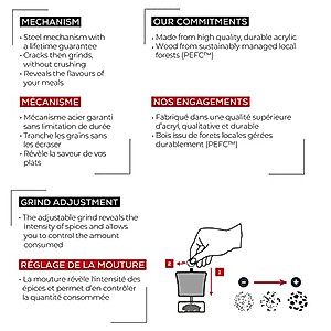 Peugeot Oleron Chili Mill, 5.5-Inch, Chocolate (28428)