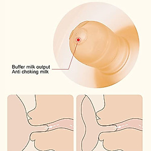 Silicone Nipple Shields for Nursing Newborn, Nipple Shield Protector Soft Nursing Breastfeeding Nipple Shield for Flat Inverted Nipples for Protecting Inverted Sore Nipples