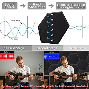 18 Pieces Acoustic Panels Hexagon Sound Proof Padding 11.8 x 10.2 x 0.4 Inches Foam Soundproof Wall Panels Self-Adhesive Sound Dampening Panels Acoustic Absorption for Studio Home Office, Black