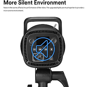 Godox SL60IID 70W LED Video Light, 18600Lux@1M 5600K COB LED Continuous Light, Bluetooth App&2.4G Wireless Remote Control 8 Built-in Fx Effects, TLCI/CRI 97+/96+Bowens Mount Studio Light