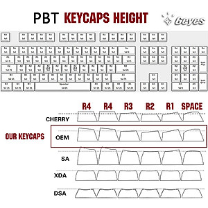 Mechanical Keycaps, Geyes Doubleshot PBT Backlit Keycaps with Cherry MX Switches and Clones OEM Profile 104 Keys PBT Keycaps for 104/87/61 Mechanical Keyboard PC Gaming Keyboard,White Blue Keycaps