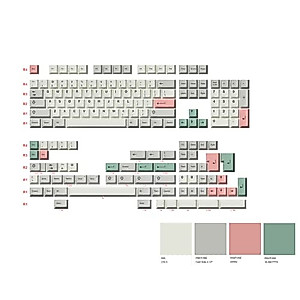 Ranked Dye Sublimation Premium Keycap Set | 1.45 mm Thick PBT | Cherry Profile for Custom Mechanical Keyboard (9009, 169 Keys)