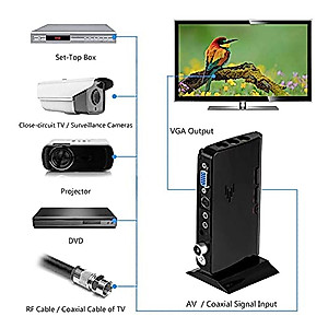 Hilitand TV Box AV to VGA TV Box, TV Box VGA Tuner, Builtin Speakers, Support 1920 * 1200 Resolution, Support LCD, LED Widescreen and CRT Display(U.S. regulations, Transl)