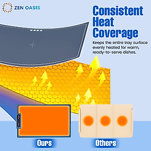 Electric Food Warming Mat 24 x 15 with Adjustable Temperature Controls – Foldable Tray with Non-Slip Surface - Best for Buffet, Family Meals, & Parties – Keeps Food Warm for Hours By ZenOasis