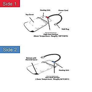 Fluffy Paws – Indoor Pet Bed Warmer Electric Heated Pad with Cover | Dual Temperature & UL-Certified Dog Bed Heated Warmer | Large Pet Bed Heater Measures 20.9 x 28.4 | Yellow Dot