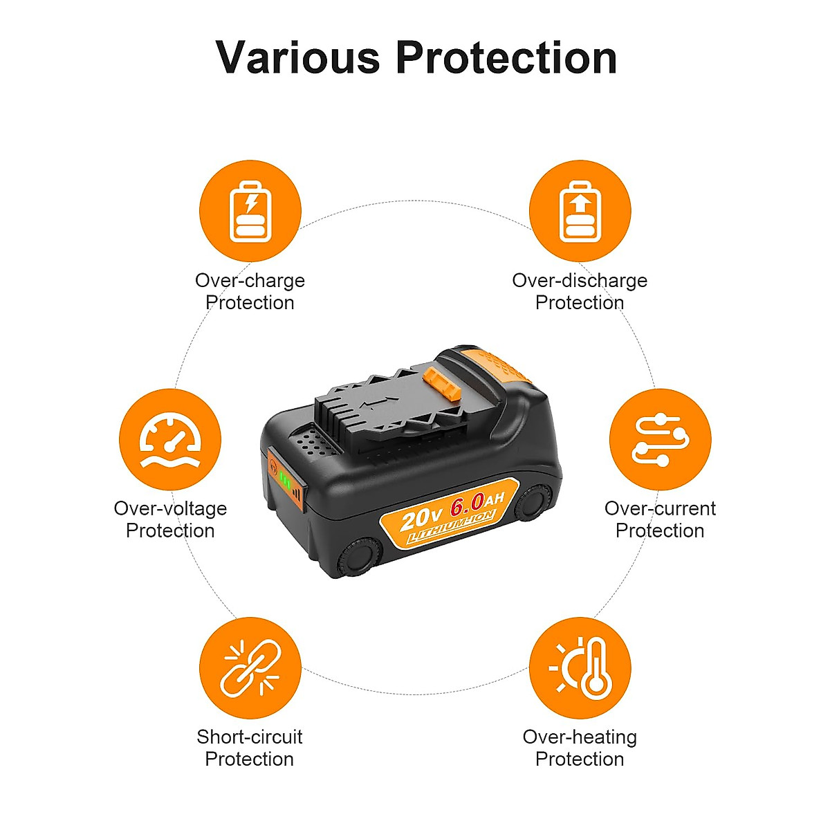 TeenPower Upgraded 20V 6.0Ah Battery Replacement for Dewalt 20v Battery 2Pack with DCB112 Charger Combo