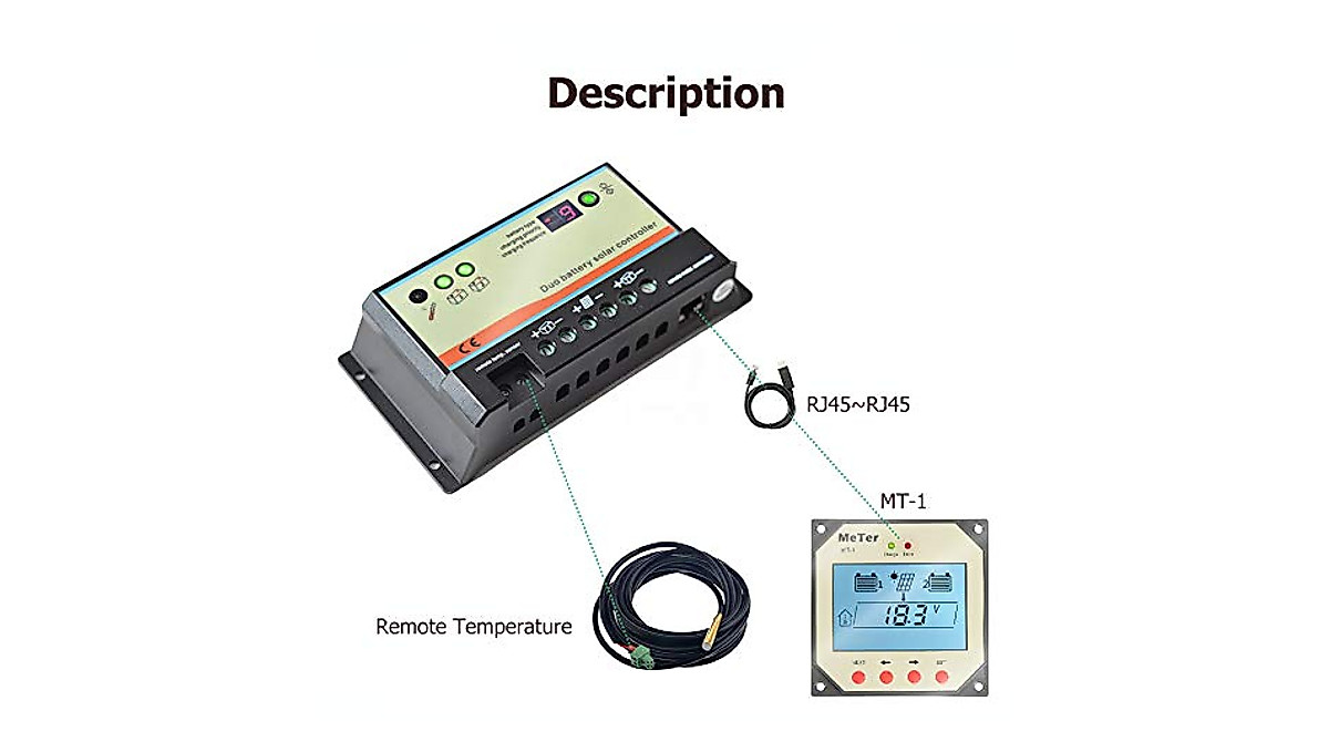 EPEVER EPIPDB-COM 20A Solar Charge Controller for Duo Batteries