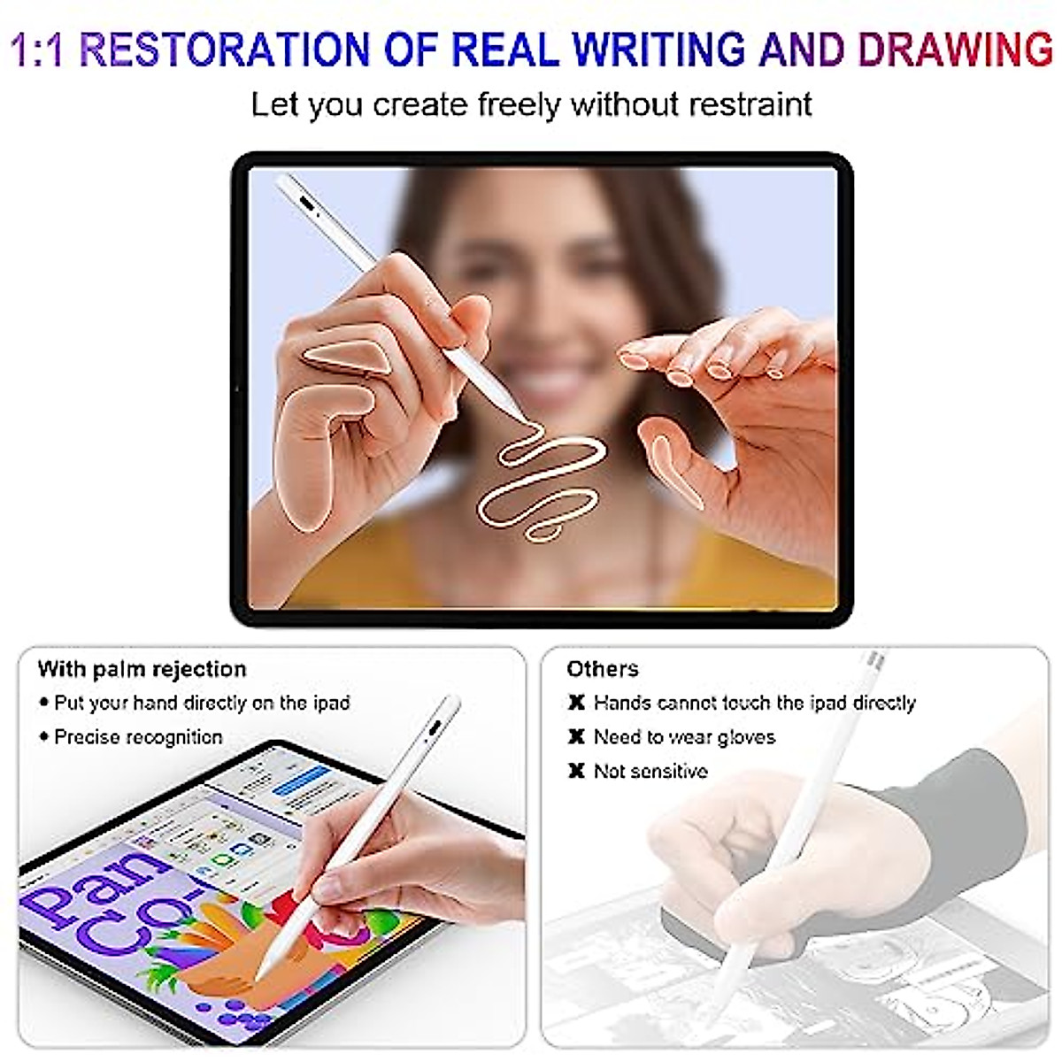 Pencil 1st Generation for iPad (USB-C 10 Min Quick Charge), Professional Student Pencil for iPad with Palm Rejection & Tlit, Stylus Pen for iPad 6-10, Air 3-5, Mini 5-6, Pro 12.9" 3-6, 11" 1-4