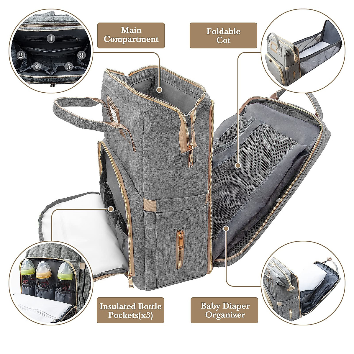 DAVFUN Diaper Bag Backpack with Changing Station, Portable Foldable Baby Bags for Boys, Large Capacity Waterproof Travel Bags with Changing Pad and Stroller Straps for Mom Dad (Grey)