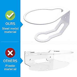 Ubiquiti Dream Machine Wall Mount,Space Saving Accessories for Dream Router Without Interference,Unifi Dream Router Bracket Made of Sturdy Metal(1pcs)