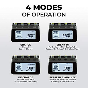 Powerex MH-C9000PRO Professional Charger-Analyzer