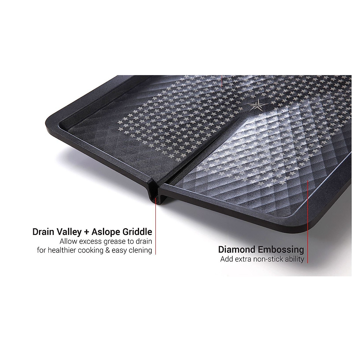 Happycall 5 layer Diamond Nonstick BBQ Grill/Griddle, PFOA Free, Square