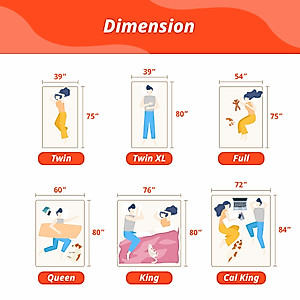 PrimaSleep Twin Mattress, 7 Inch Deluxe Gel Memory Foam Mattress, Gel Infused for Comfort and Pressure Relief, CertiPUR-US Certified, Bed-in-a-Box, Medium Firm, Twin Size