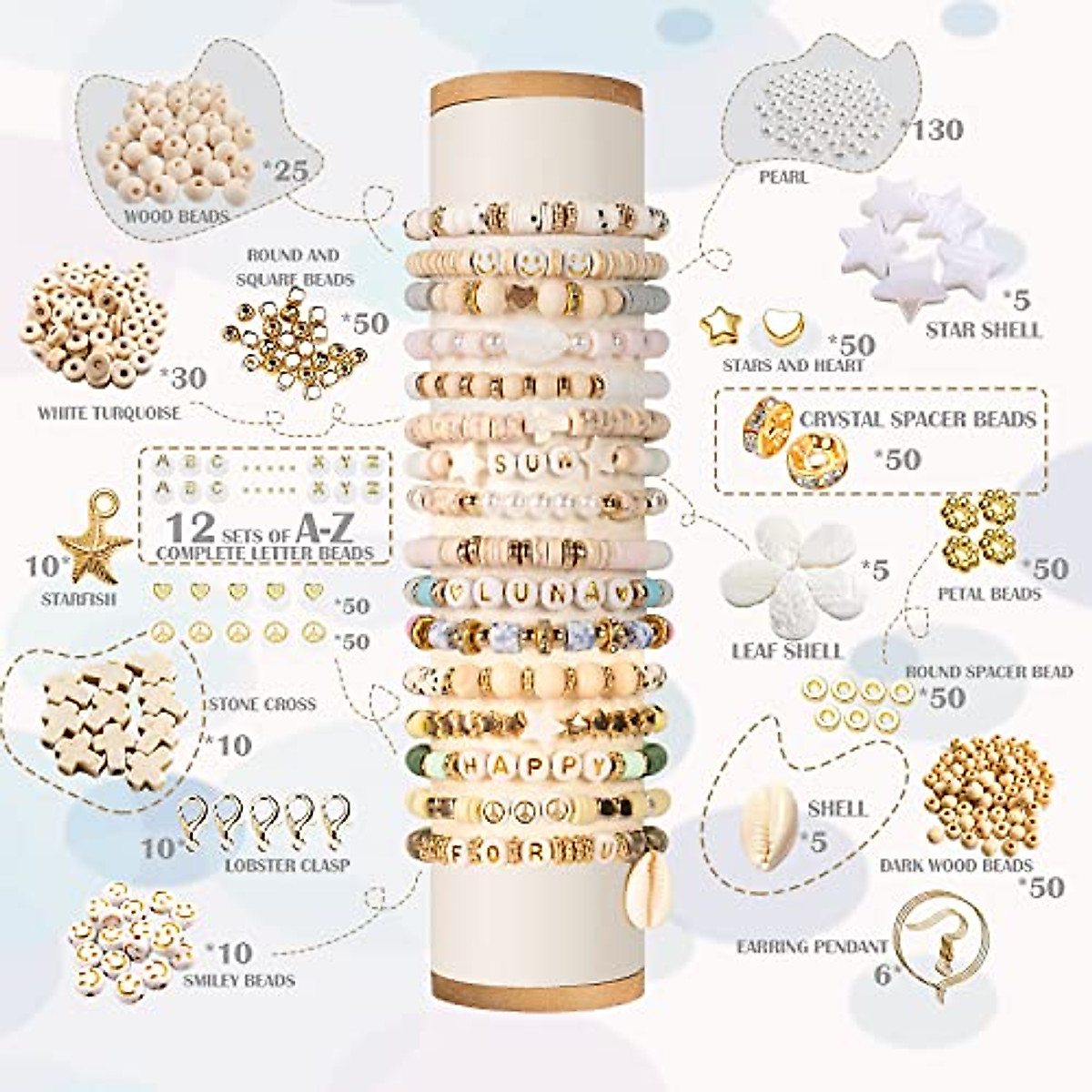 Lynnmos Clay Beads 8000 Pcs 2 Boxes Bracelet Making Kit - 24 Colors Polymer Clay Beads for Bracelet Making Set - Heishi Disc Beads for Jewelry Making kit with Charms and Gift Pack for Girls