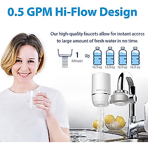 Waterdrop WD-FC-01 NSF Certified 320-Gallon Longer Filter Life Water Faucet Filter & Replacement Filters for ACF Faucet Filtration System