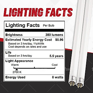 F8T5 CW Fluorescent Bulbs 12 Inch - F8 T5 8W Cool White 4100K Fluorescent 12" Under Cabinet Light Bulbs Linear T5 380 Lumens - Under The Counter Small Fluorescent Light Bulb - Pack of 2