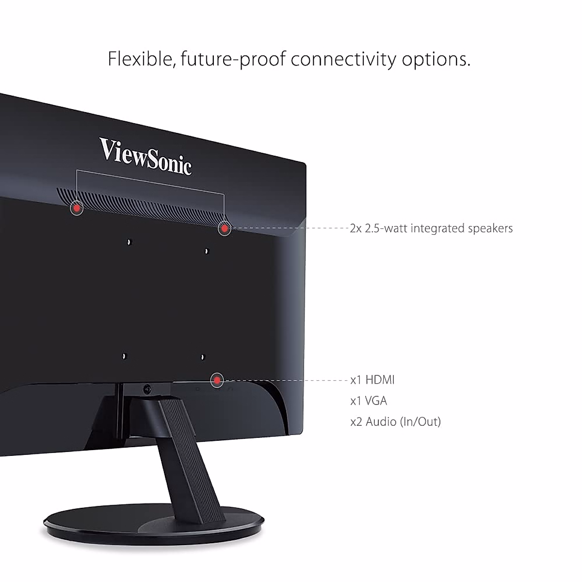 ViewSonic VA2259-SMH 22in IPS 1080p HDMI Frameless LED Monitor (Renewed)