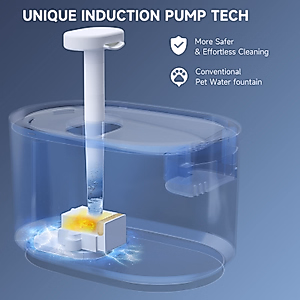 ELS PET Cat Water Fountain with Wireless Pump, 118 oz/3.5L Automatic Pet Water Fountain for Cats Inside, Auto Power Off Pump & Ultra Quiet Dog Water Dispenser, Easy to Clean/Safe/BPA-Free (3.5L/118oz)