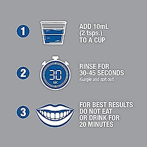 CloSYS Silver Fluoride Mouthwash, 16 Ounce (Pack of 2), Gentle Mint, for Adults 55+, Alcohol Free, Dye Free, pH Balanced, Fights Cavities and Strengthens Tooth Enamel