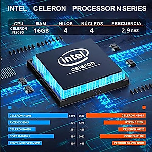 KUU Laptop Computer, 16 GB RAM 512GB SSD Gaming Laptop, Intel Celeron N5095, 15.6 Inch Laptop, Windows 11 Pro, 2.4G+5G WiFi, Webcam and Backlit Keyboard, Fingerprint Unlock