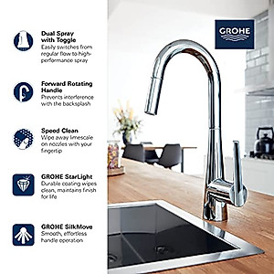 GROHE 32283003 Zedra Kitchen Faucet, Chrome