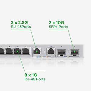 Zyxel Multi-Gig 12-Port Web Managed Switch with 2-Port 2.5G/2-Port 10G SFP+ Desktop/Wallmount, 5-Years Warranty [XGS1210-12]