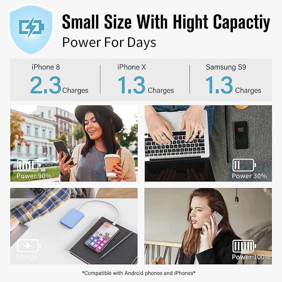 VANYUST S22 Portable Charger, 5000mAh Mini Power Bank 3-Port Output (USB-C in&Out) Fast Charging, External Battery Pack Compatible for iPhone 14/13/12/11 Series, Samsung, Android, and More (Blue)