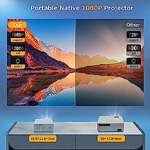 Mini Projector With 5G WiFi and Bluetooth 12000 Lumen, ZDK 1080P FHD Portable Outdoor Moive Projector with 200" Display Home Theater Video Projector Compatible for Iphone Android HDMI TV Stick USB