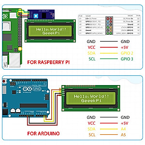 GeeekPi 2-Pack I2C 1602 LCD Display Module 16X2 Character Serial Blue Backlight LCD Module for Raspberry Pi Arduino STM32 DIY Maker Project Nanopi BPI Tinker board Electrical IoT Internet of Things