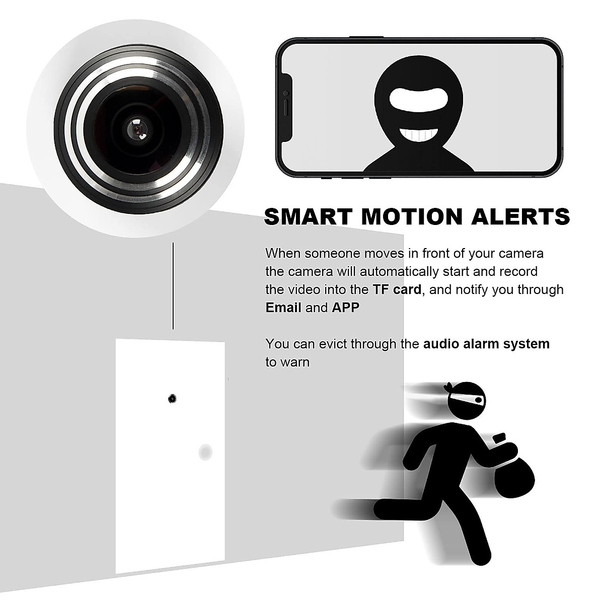 Kasfye Door Peephole Camera,HD 1080P Door Eye Hole IP Camera with 1.78mm Fisheye Lens 180 Degrees Wide Angle Tuya Smart APP Home Security USB Cameras-DC 5V