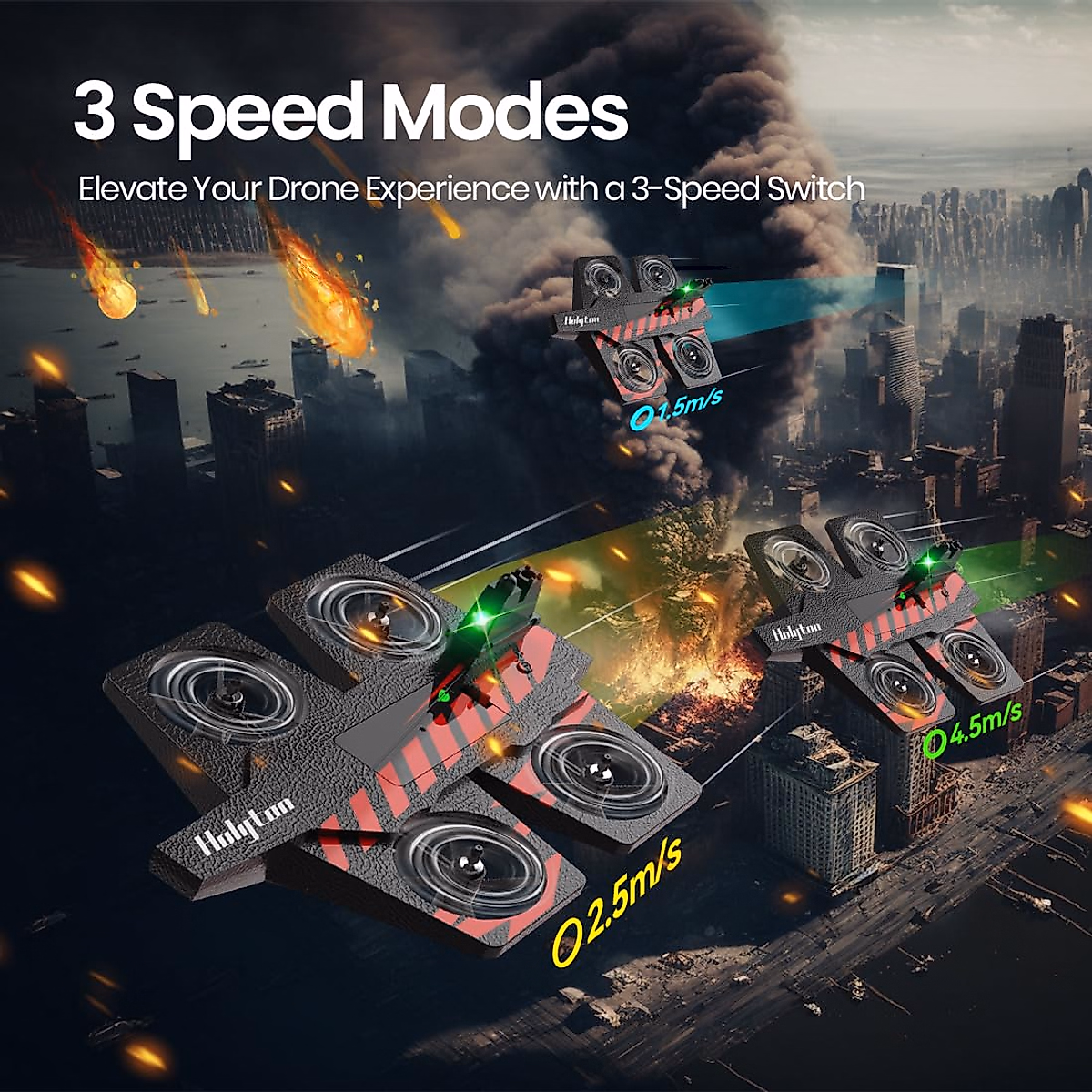 Holyton 2 in 1 Indoor RC Plane for Kids - Altitude Hold, 3D Flips, Headless Mode, 2 Batteries, Easy to Fly Airplane for Ages 8-12