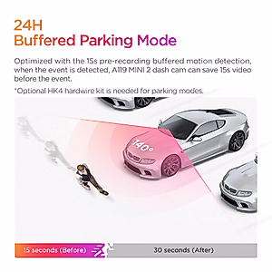 VIOFO Dash Cam A119 Mini 2, STARVIS 2 Sensor, 2K 60fps/HDR 30fps Voice Control Car Dash Camera with 5GHz Wi-Fi GPS, Night Vision 2.0, 24H Parking Mode, Supercapacitor, Support 512GB Max