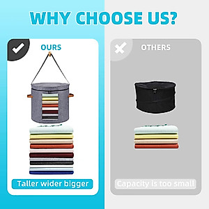 Munskine Huge Hat Boxes For Women Storage Foldable Hat Storage Boxes with Shoulder Strap & 2 Handles - Hat Boxes With Lids - Hat Box With Dustproof Lid Storage Boxes - Light Grey