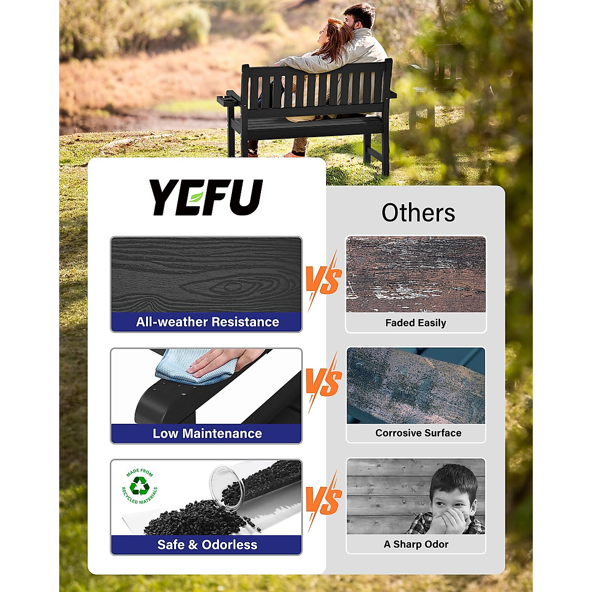 YEFU Outdoor Bench, 2-Person Garden Benches, All Weather HIPS Patio Seating Bench with 2 Cup Holders, Patio Park Bench for Patio, Front Porch, Outdoors, Backyard, and Park, Load up to 800 Lbs, Black