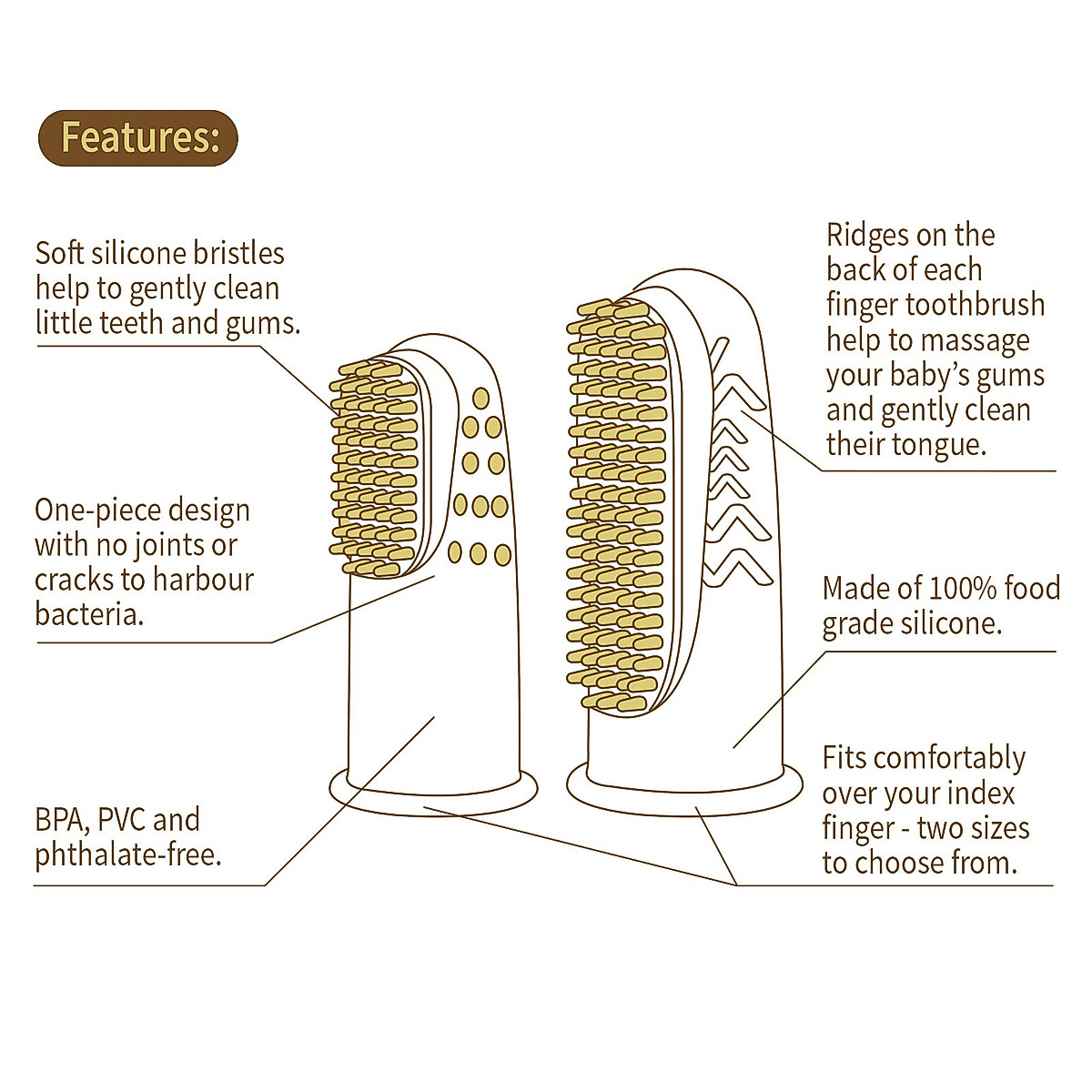 haakaa Silicone Baby Finger Toothbrush Set -360º Bristle for Baby Oral Gum Cleaning| Baby Teething Training| Newborn Oral Massager, BPA Free,2PK - 0m+Babies - Clear
