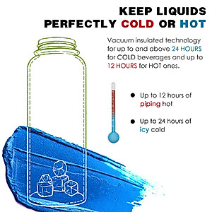 GLINK 12oz Kids Stainless Steel Water Bottle with Straw, Wide Mouth Double Wall Vacuum Insulated Water Bottle Leakproof for Toddler, Straw Lid and Spout Lid with New Rotating Rubber - Sapphire