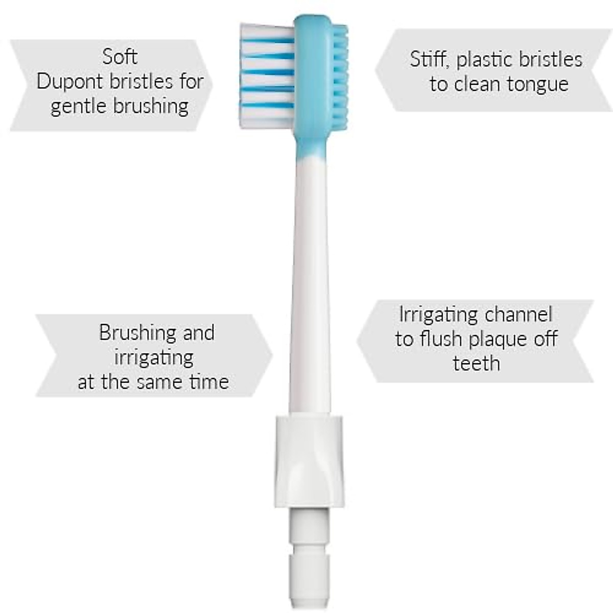 Tooth Shower Water Flossing Single Head Toothbrush, ToothShower Replacement Toothbrush Heads and Flossing Accessories, Oral Irrigator for Teeth, Braces, Ortho Bars, Implants (Blue)