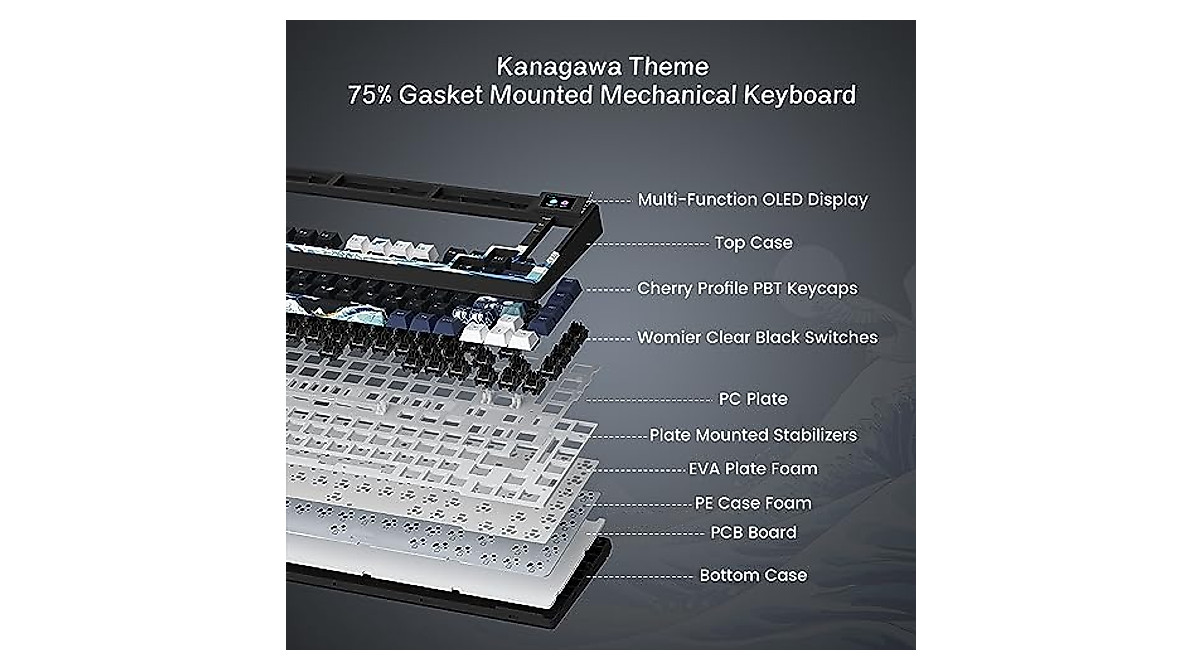 XVX S-K80 Mechanical Gaming Keyboard with OLED Display