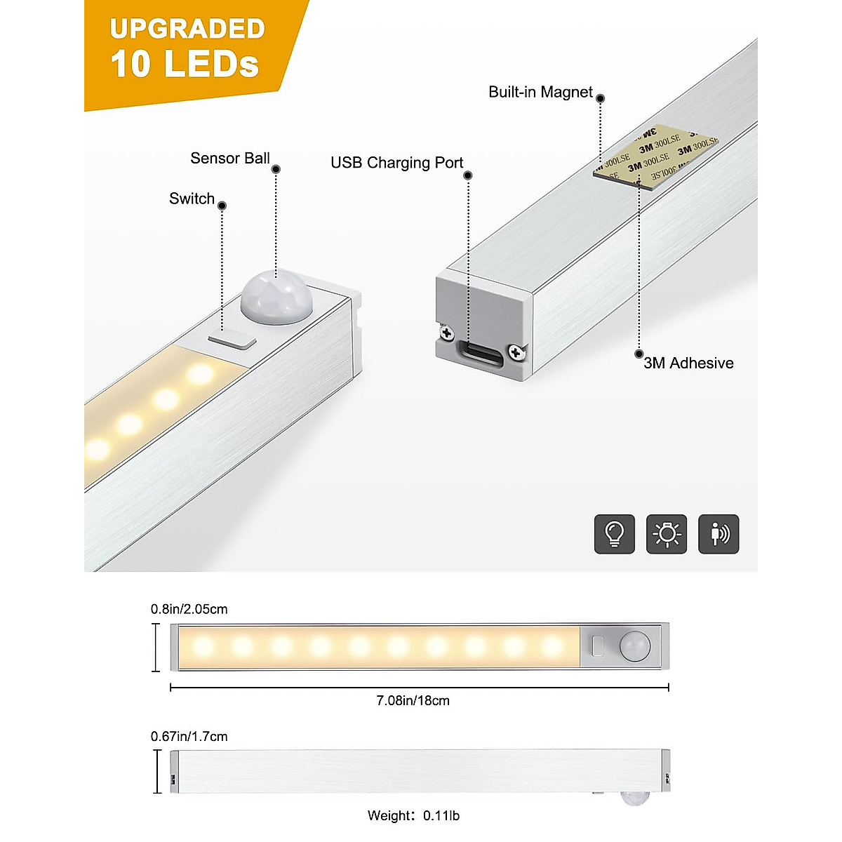 LOFTER-pro Under Cabinet Lights, LED Motion Sensor Light, USB-C Rechargeable 10 LED Closet Lights Wireless Magnetic Stick-Anywhere Night Light for Kitchen, Wardrobe, Closets, Cupboard, Stairs