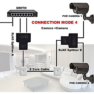 Kewrok 1 Pairs RJ45 Ethernet Splitter, 1 to 2 RJ45 Splitter, 1 Port Female to 2 Ports Female Network LAN Cable Extension Adapter Connector Coupler, Access IPTV Internet Broadband Simultaneity (Black)
