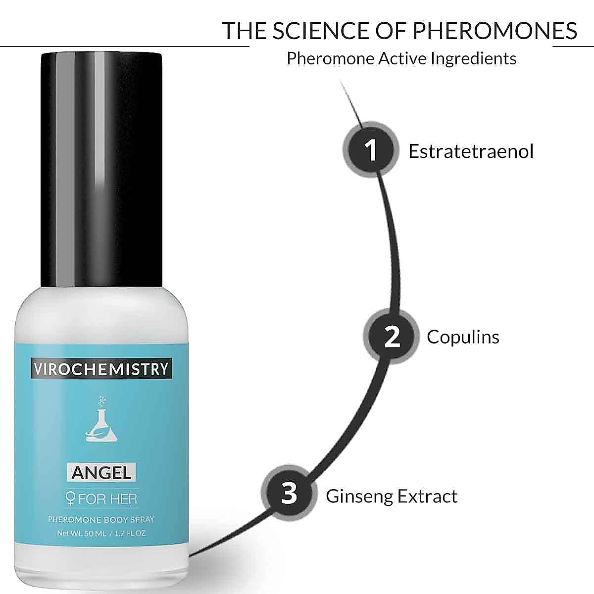 VIROCHEMISTRY Pheromones For Women (ANGEL) Body Spray - Elegant, Ultra Strength Organic Human Pheromones Fragrance Body Spray 50mL - [Human Grade Pheromones to Attract Men]