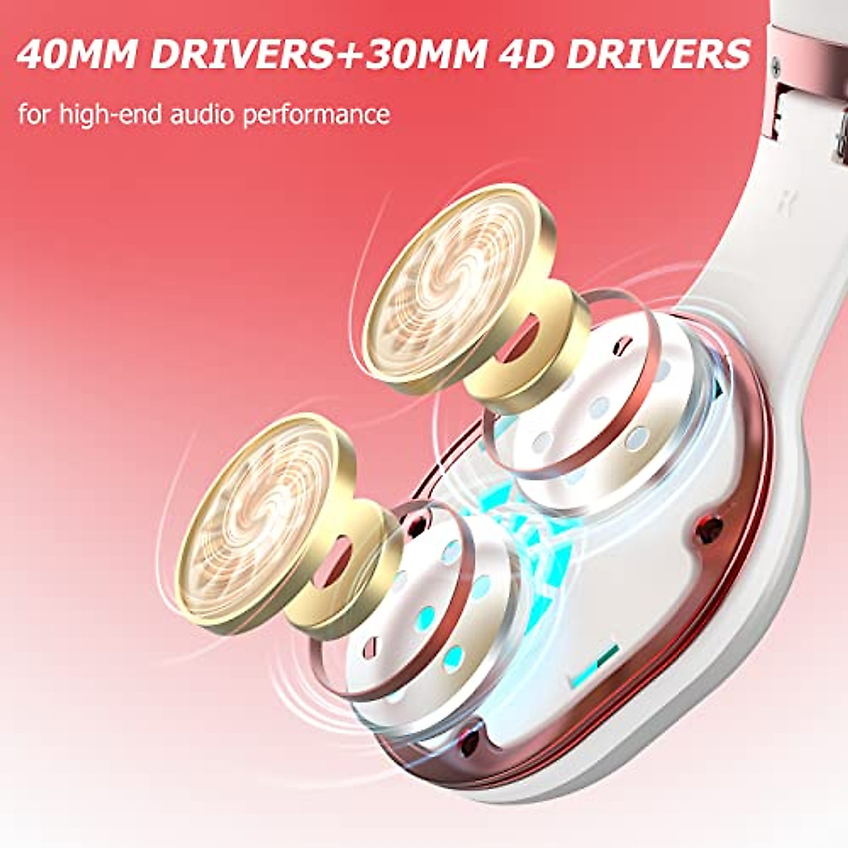 FEDIKER Wireless Gaming Headset for PS5 PS4 PC W3 USB Dongle Low Latency Bluetooth, Headphones with Detachable Mic, Mute Function, RGB, Immersive 4D, Cute White Cat Ear Headset for Girls