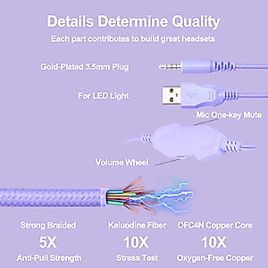 Gaming Headset with Microphone for Pc, Xbox One Series X/s, Ps4, Ps5, Switch, Stereo Wired Noise Cancelling Over-Ear Headphones with Mic, RGB, for Computer, Laptop, Mac, Nintendo, Gamer (Purple)