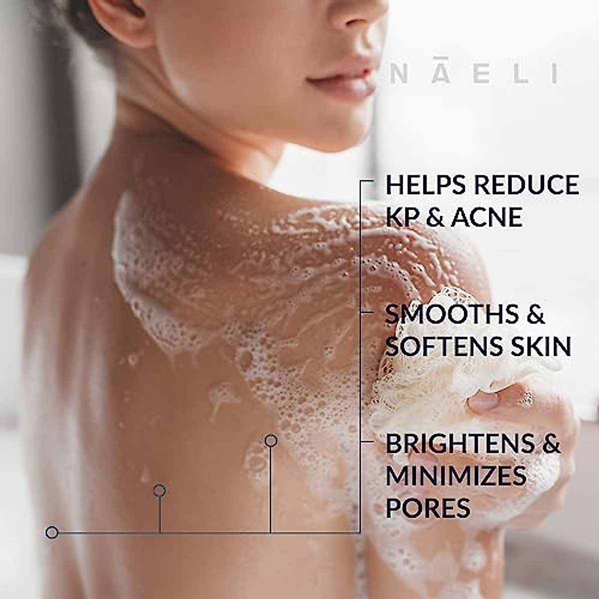 Keratosis Pilaris &amp; Acne Exfoliating Body Wash Cleanser with 14% Glycolic &amp; Salicylic Acid - Natural KP &amp; Strawberry Legs Treatment, Back &amp; Butt Acne - Smooths Rough, Bumpy &amp; Dry Skin - Vegan, 6 oz