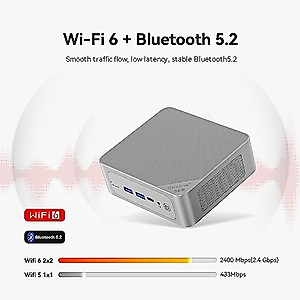 Beelink SER5 MAX Mini PC, AMD Ryzen 7 5800H(up to 4.4GHz) 8C/16T, Mini Computer 16GB DDR4 RAM 1TB NVMe SSD, Mini Desktop Computer 4K 60Hz Triple Screen Display HDMI&DPUSB-C WiFi6 BT5.2 WOL 54W HTPC