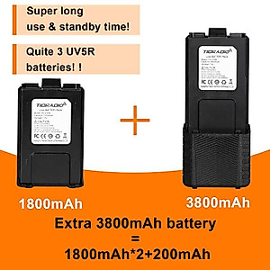 TIDRADIO UV-5R Pro 8W Ham Radio Handheld 144-148Mhz/420-450Mhz TIDRADIO UV-5R Dual Band Two-Way Radio Walkie Talkies kit